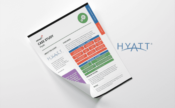 Mimeo Print, Online Document Printing Services Online