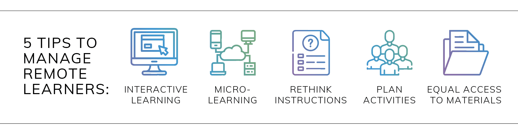 5 Tips for Managing Remote Learners - Mimeo.com