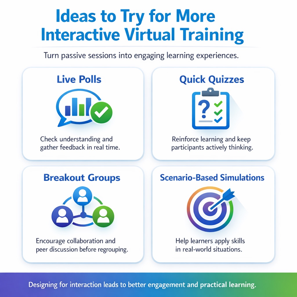 Virtual Training Best Practices: 4 Ideas Trainers Can Try Today
