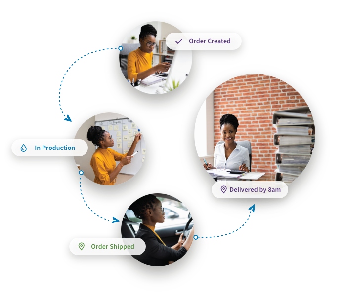 Print and Deliver on Demand with Mimeo.com's Print Platform